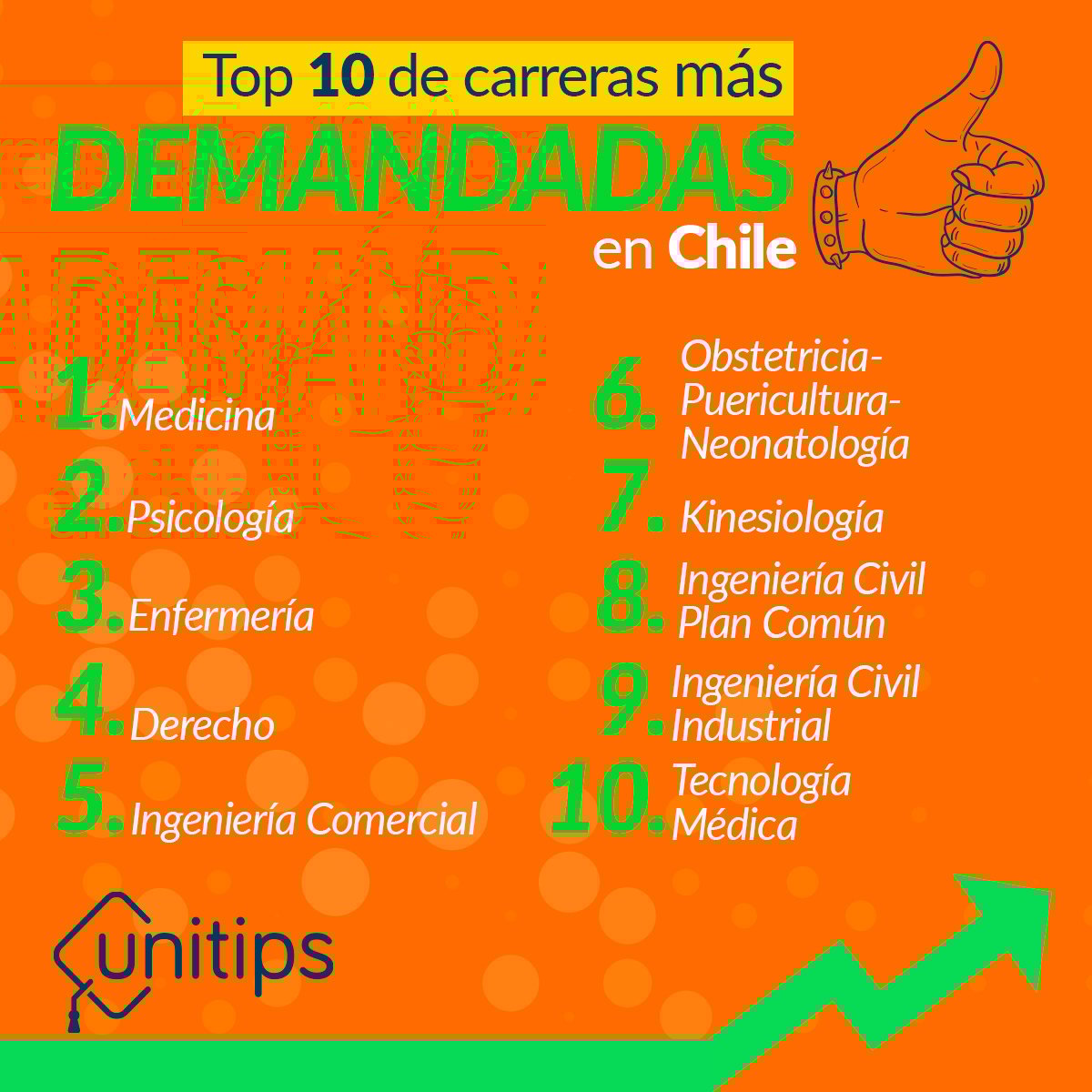 Carreras más demandadas en Chile